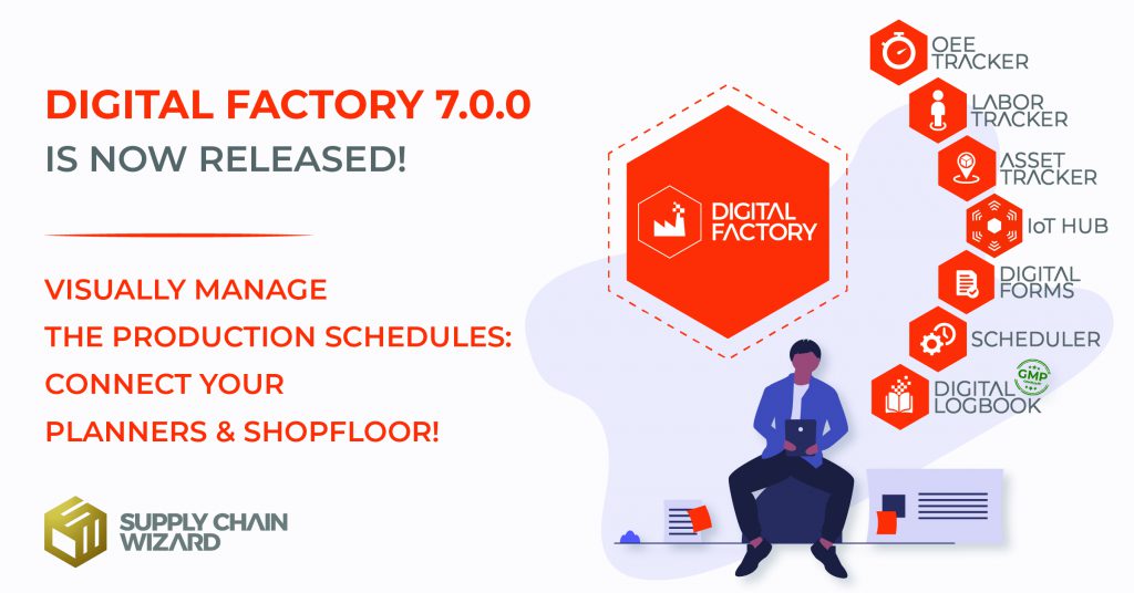 Digital Factory 7.0.0 is now Released! - Supply Chain Wizard