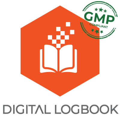 Digital Factory Platform - Supply Chain Wizard