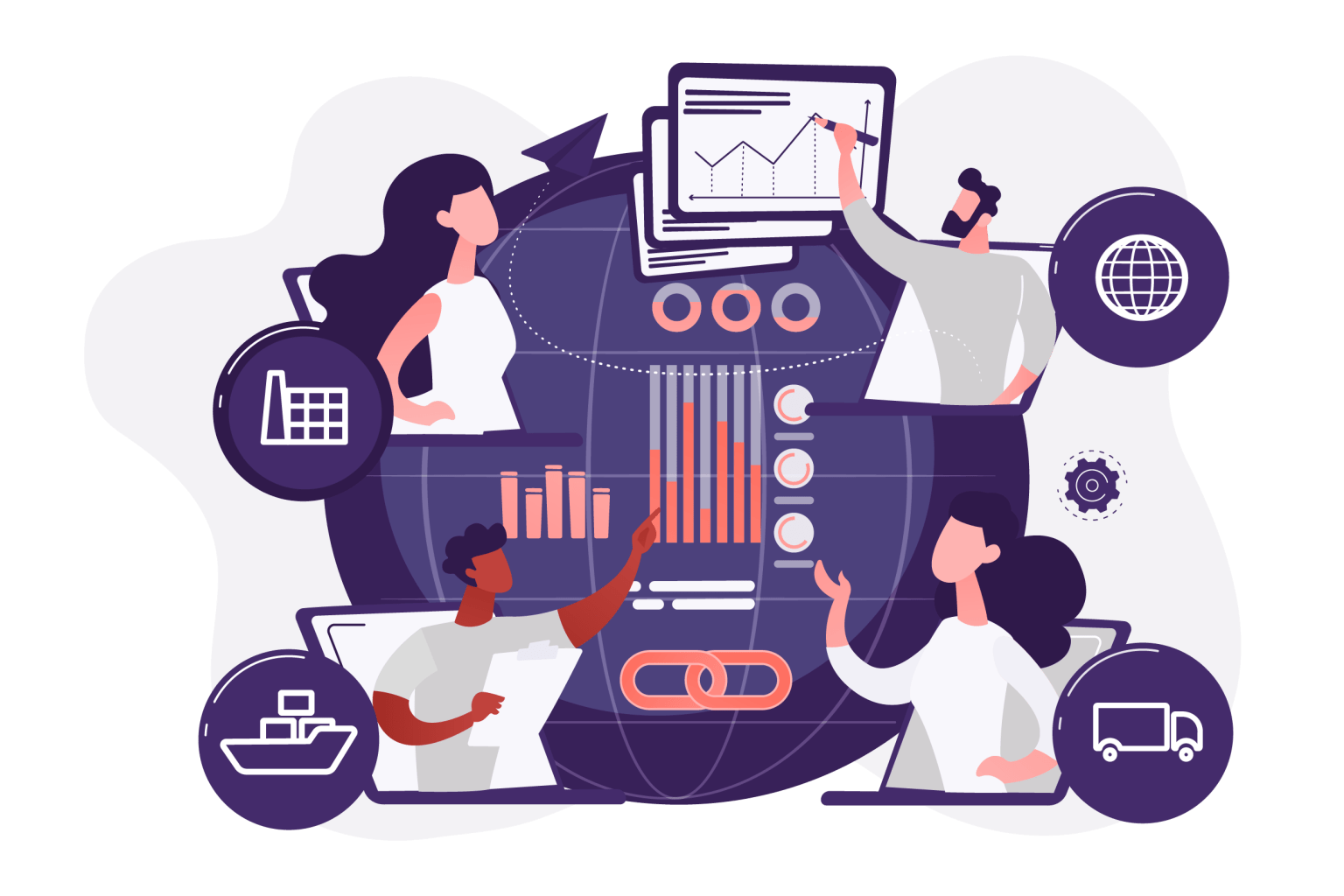 Track & Trace - Supply Chain Wizard